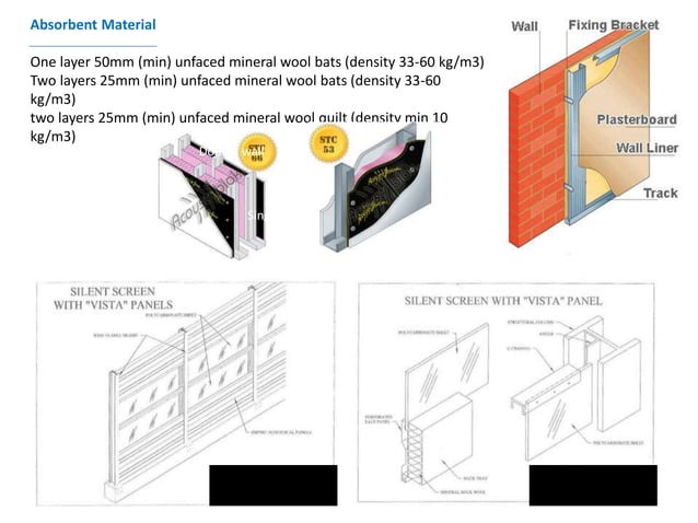 Acoustical Details (Sound Isolation) | PPTX