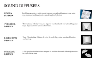 Acoustical materials . by- Alen Joseph James | PDF