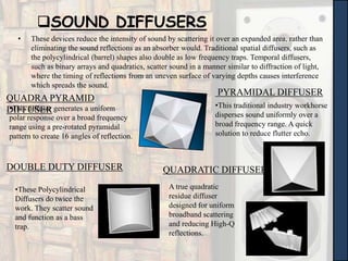 Acoustical materials | PPTX