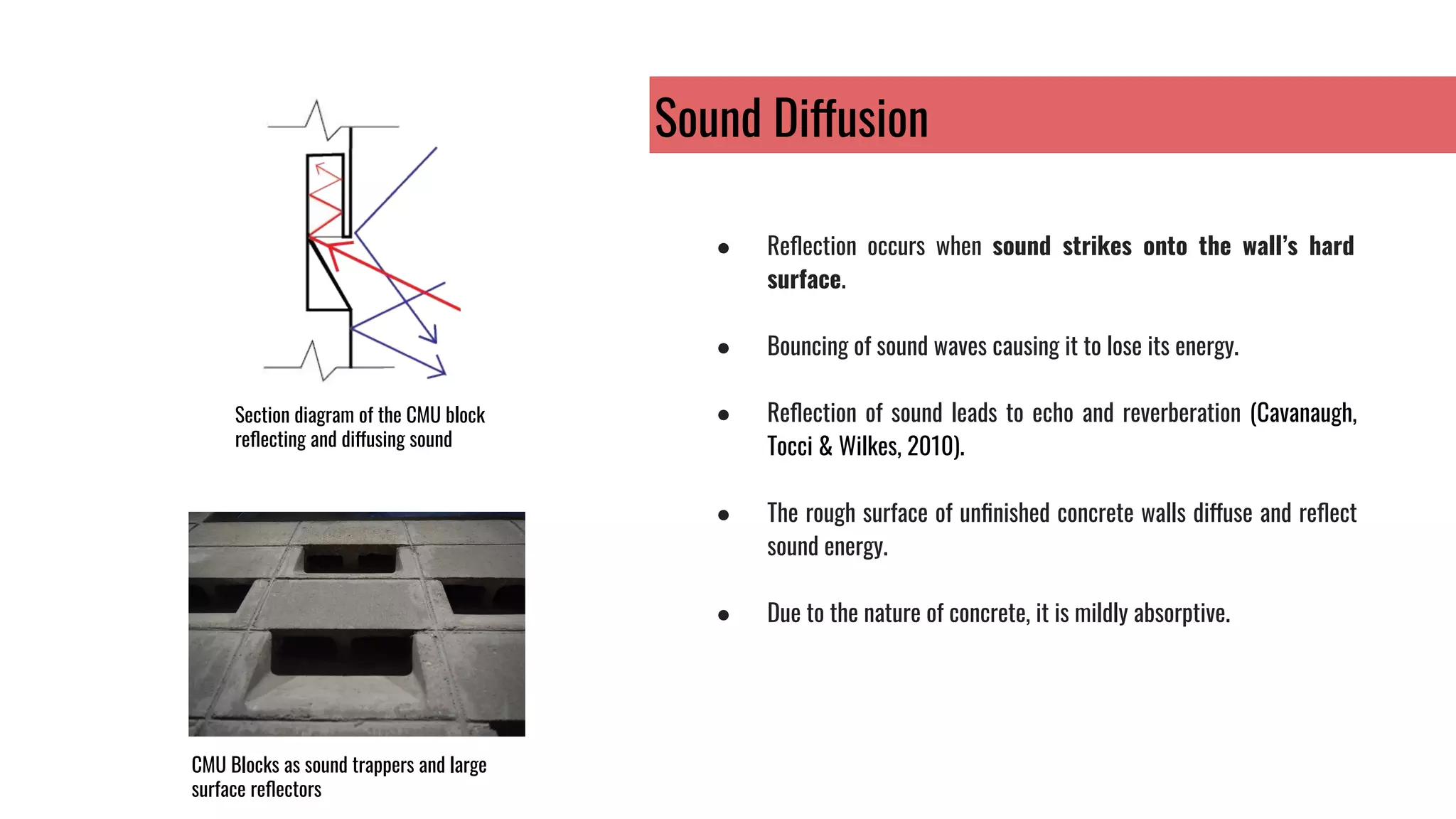 Acoustic Analysis on Permata Pintar Auditorium (presentation) | PDF