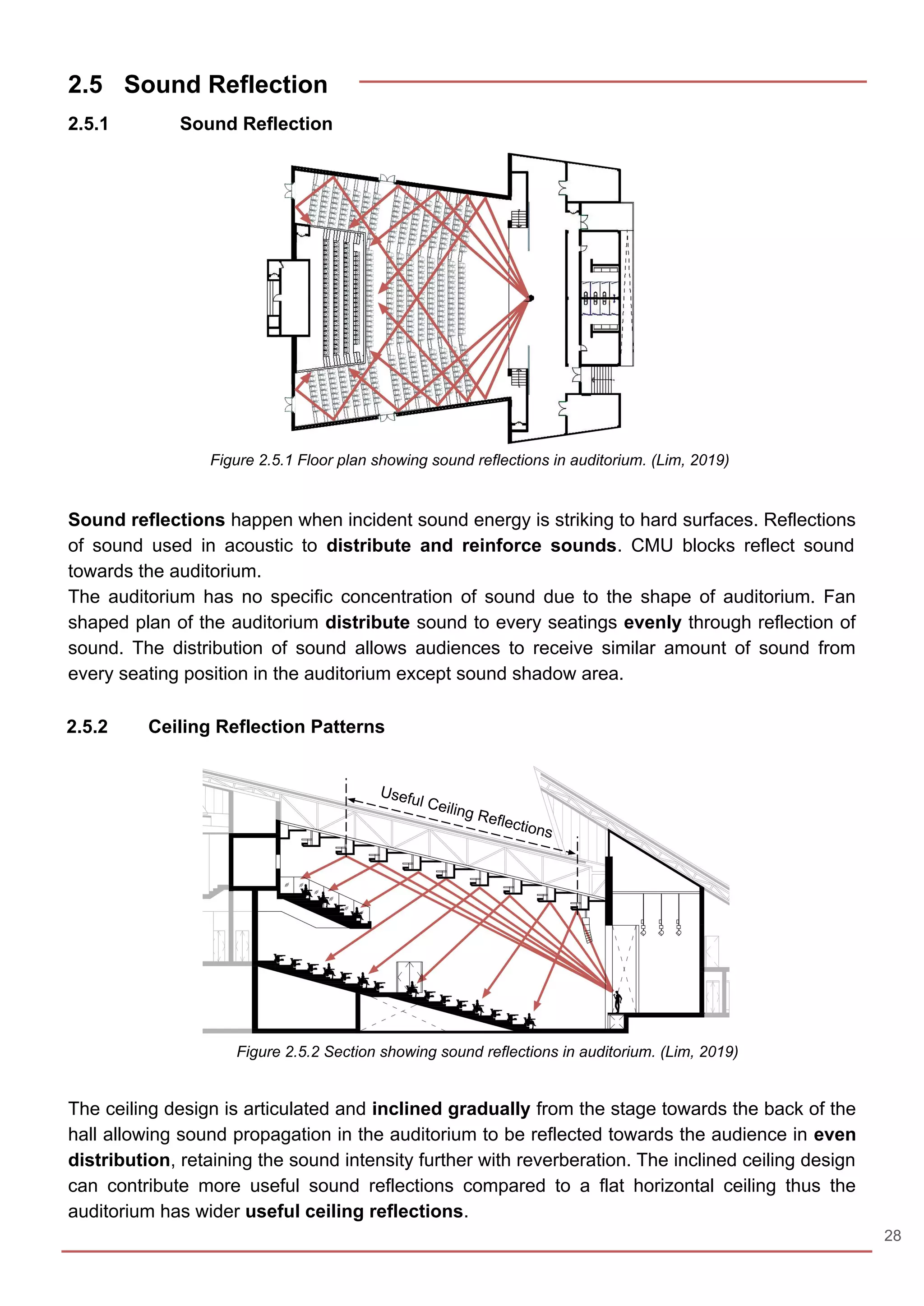 Acoustic Analysis on Permata Pintar Auditorium (Report) | PDF