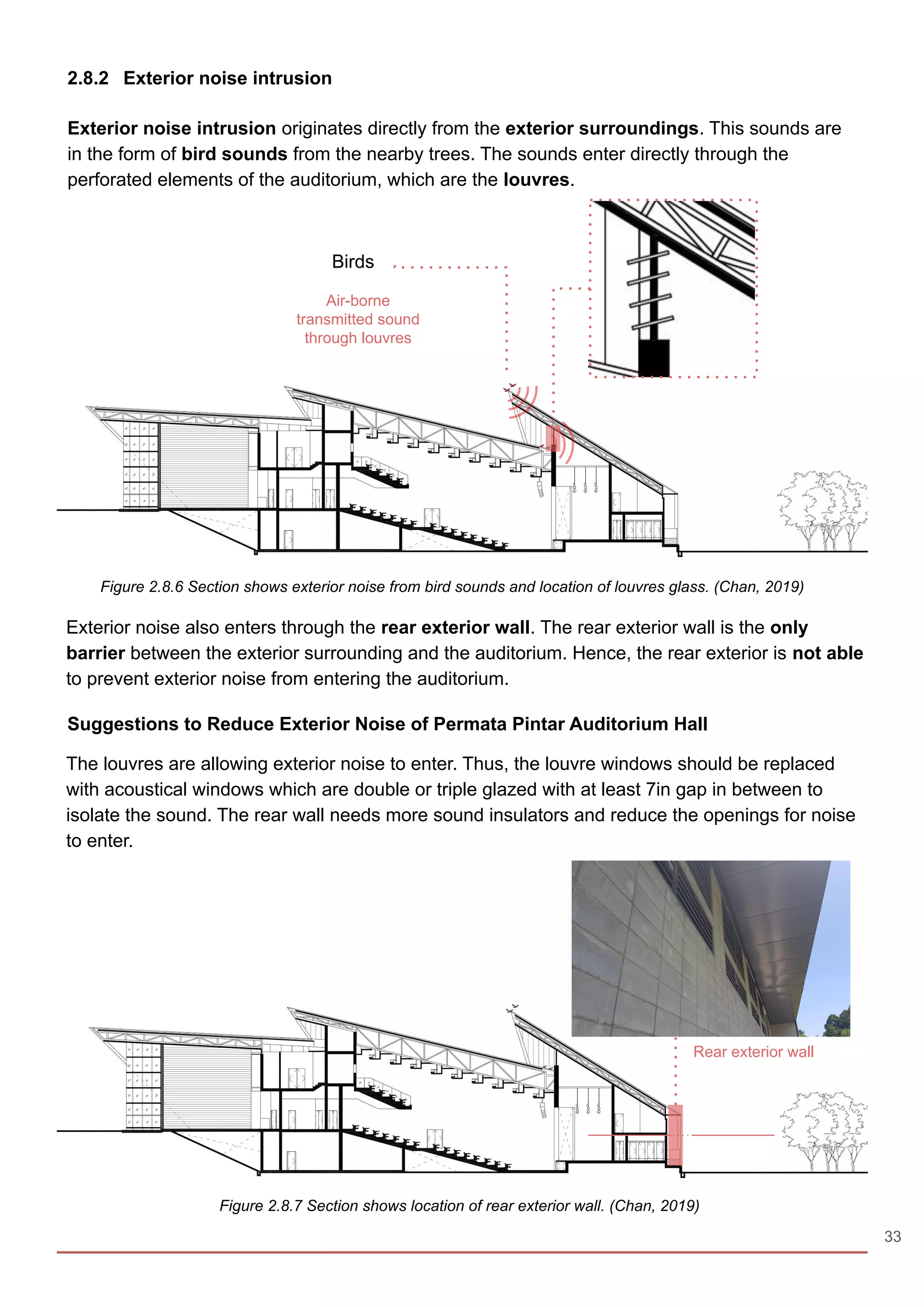 Acoustic Analysis on Permata Pintar Auditorium (Report) | PDF