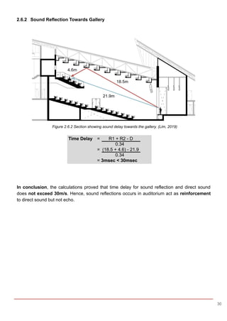 Acoustic Analysis on Permata Pintar Auditorium (Report) | PDF