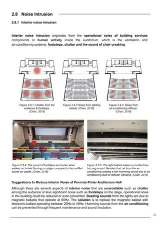 Acoustic Analysis on Permata Pintar Auditorium (Report) | PDF