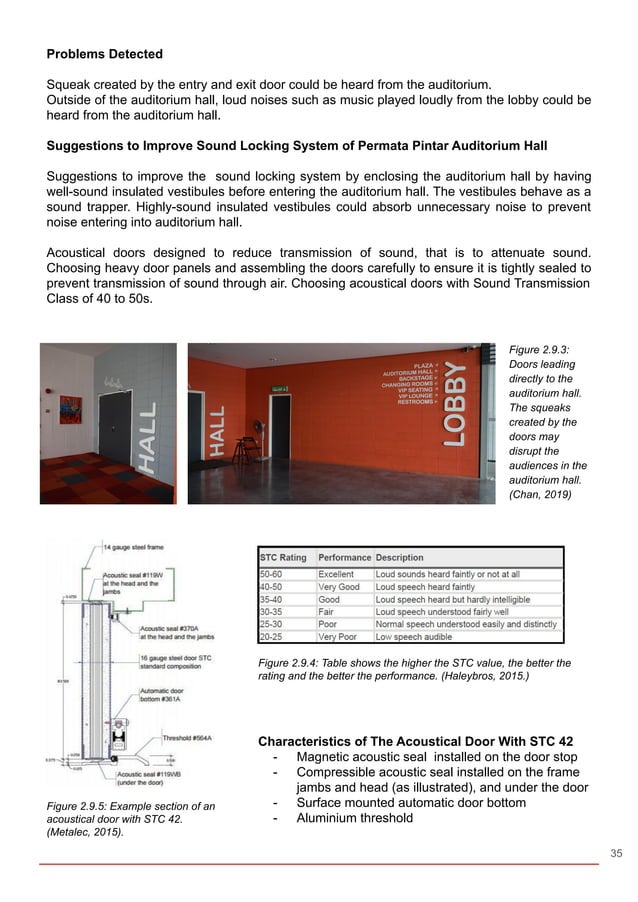 Acoustic Analysis on Permata Pintar Auditorium (Report) | PDF