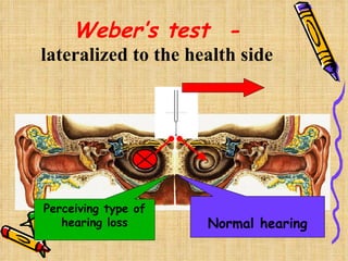Acoustic analyzer | PPT