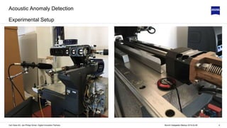 Acoustic Anomaly Detection Using Deep Autoencoders | PPTX