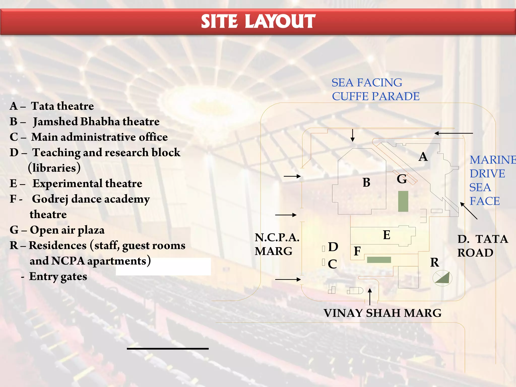 Acoustic case study | PDF