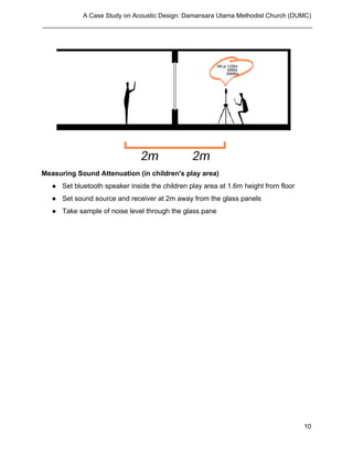 Building Science II Project 1 - Acoustic Design | PDF