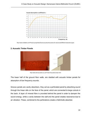 Building Science II Project 1 - Acoustic Design | PDF