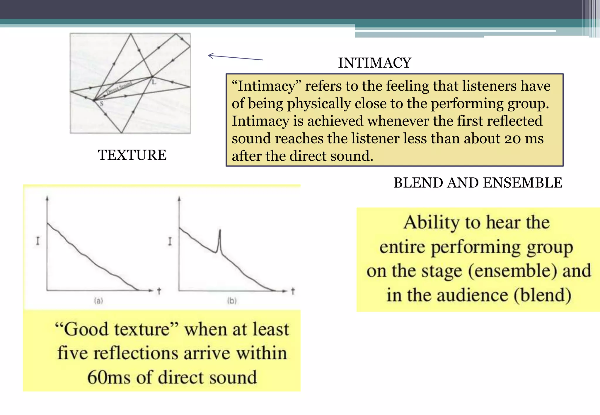 Acoustic design process | PPTX