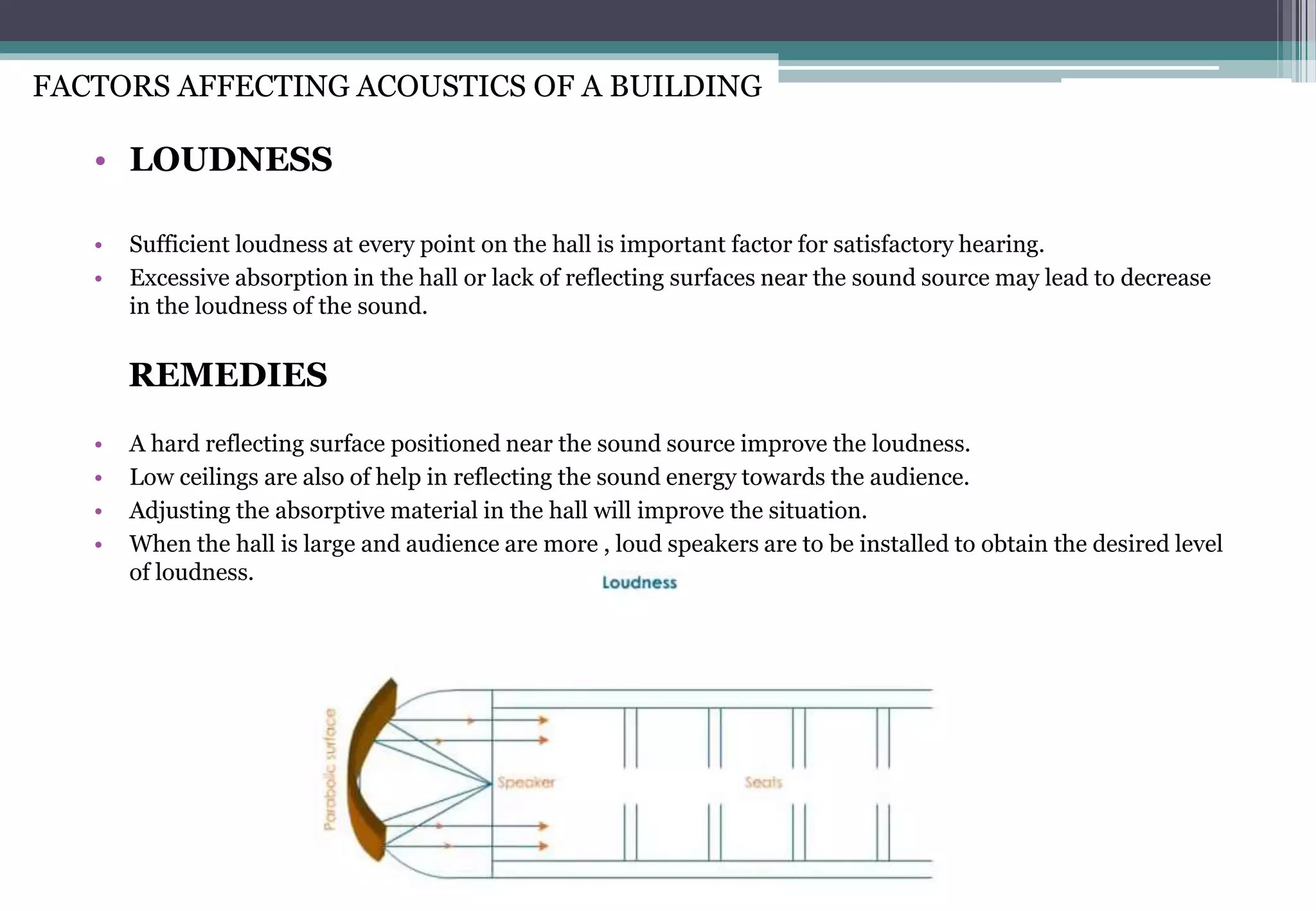 Acoustic design process | PPTX