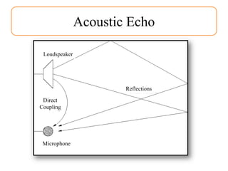 Acoustic echo cancellation | PPTX