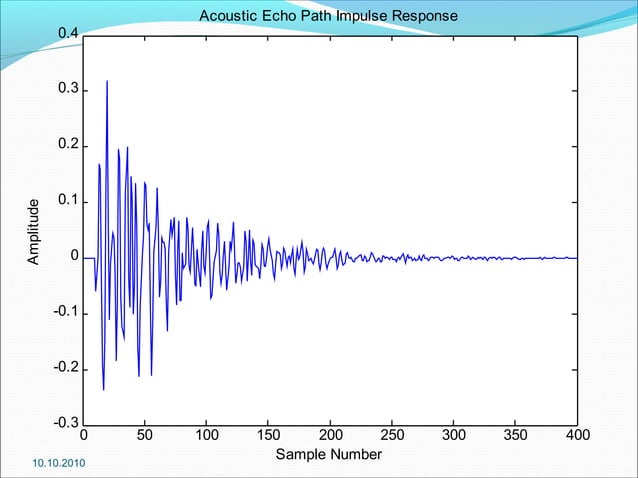 Acoustic Echo Cancellation Using Nlms Adaptive Algorithm Ranbeer Ppt
