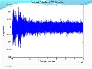 Acoustic echo cancellation using nlms adaptive algorithm ranbeer | PPT