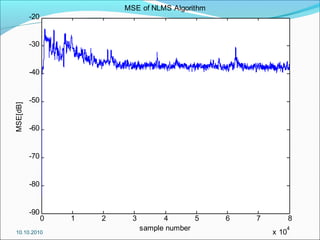 Acoustic echo cancellation using nlms adaptive algorithm ranbeer | PPT