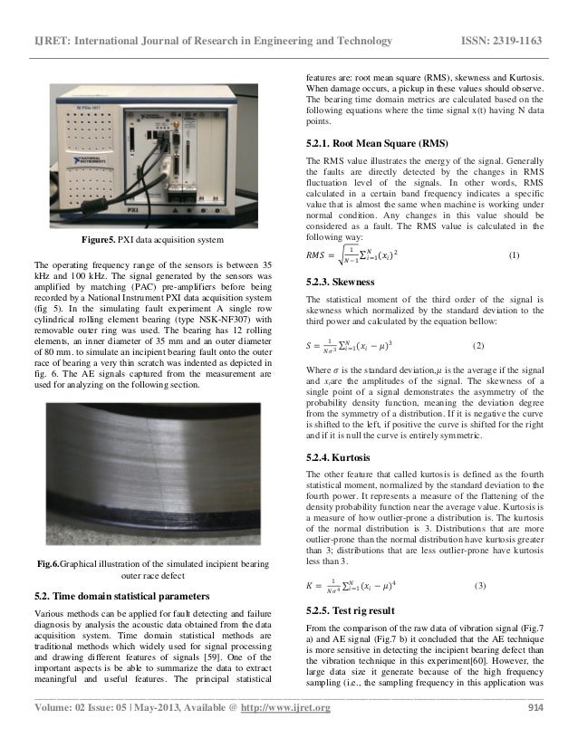 Acoustic Emission Condition Monitoring An Application For Wind Turbi…