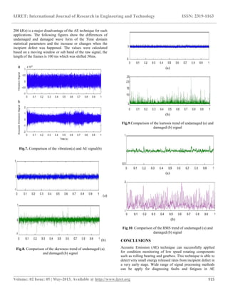 Acoustic emission condition monitoring an application for wind turbine fault detection | PDF ...