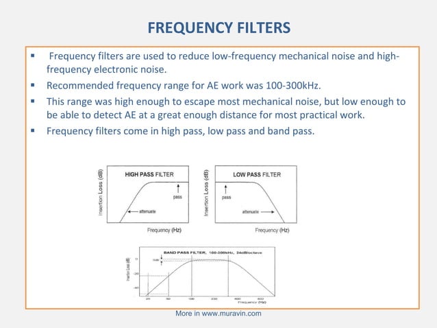 Acoustic emission sensors, equipment | PPT | Chemistry | Science