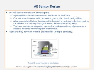 Acoustic emission sensors, equipment | PPT
