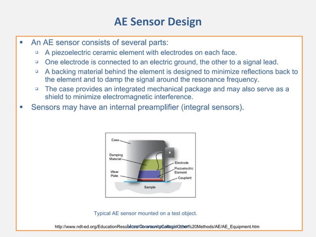 Acoustic emission sensors, equipment | PPT | Chemistry | Science