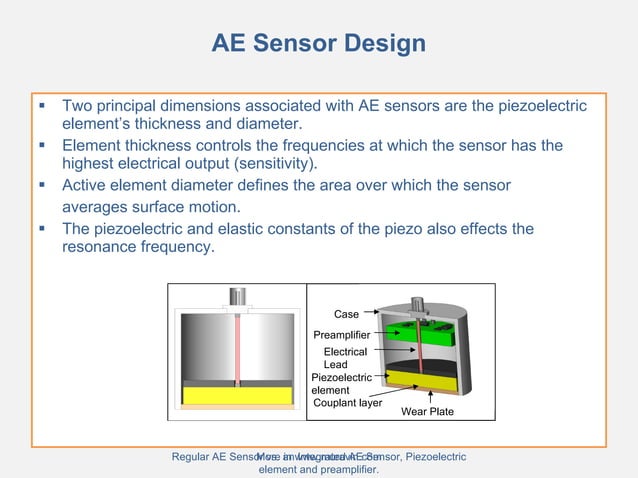 Acoustic emission sensors, equipment | PPT | Chemistry | Science