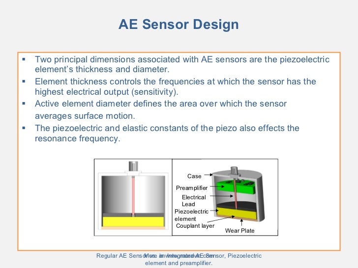 Acoustic emission sensors, equipment