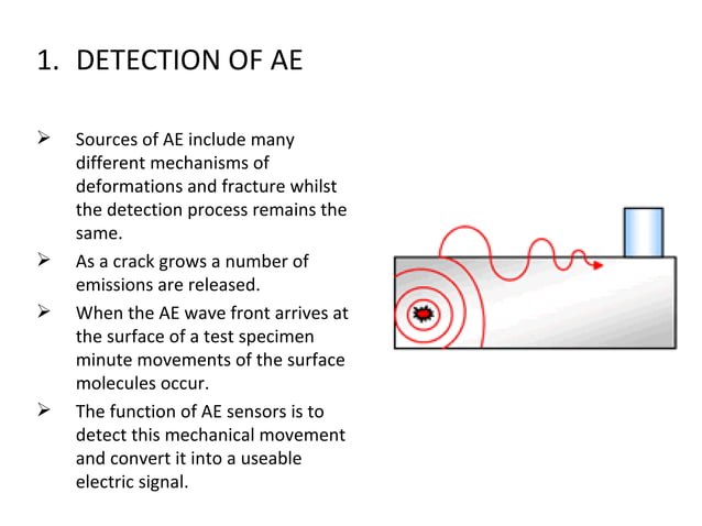 Acoustic Emission (AE) Testing | PPT | Chemistry | Science