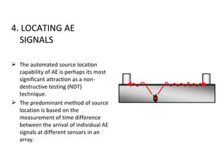 Acoustic Emission (AE) Testing | PPT