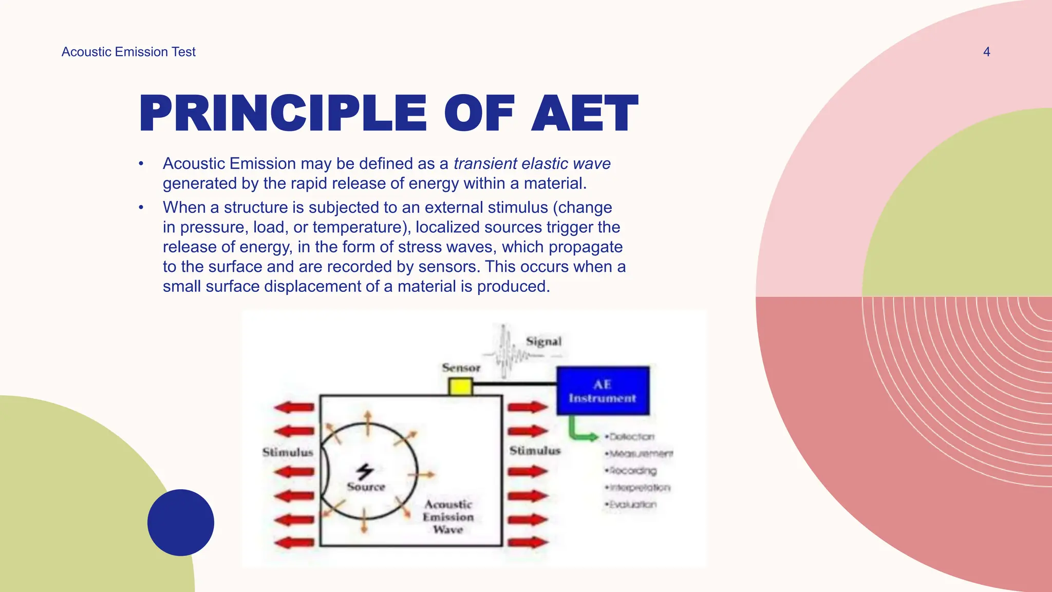 Acoustic emission test -introduction chapter | PPTX