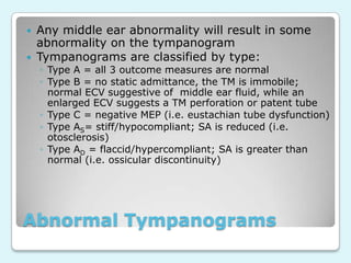Acoustic Immittance Measurements | PPTX