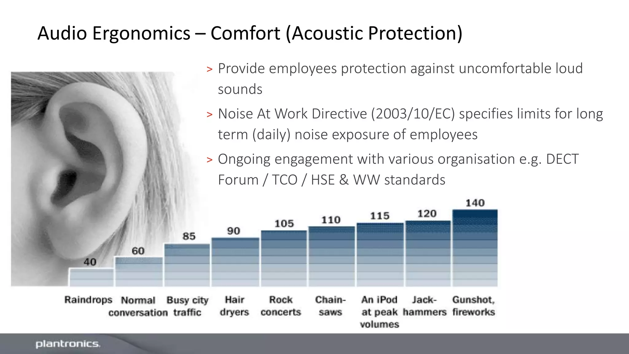 Acoustic Intelligence for Smarter Working | PPTX