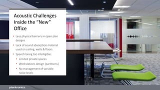 Acoustic Intelligence for Smarter Working | PPT