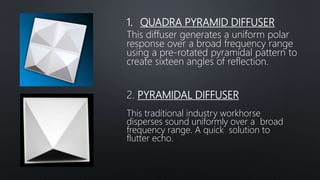 Acoustic material | PPTX