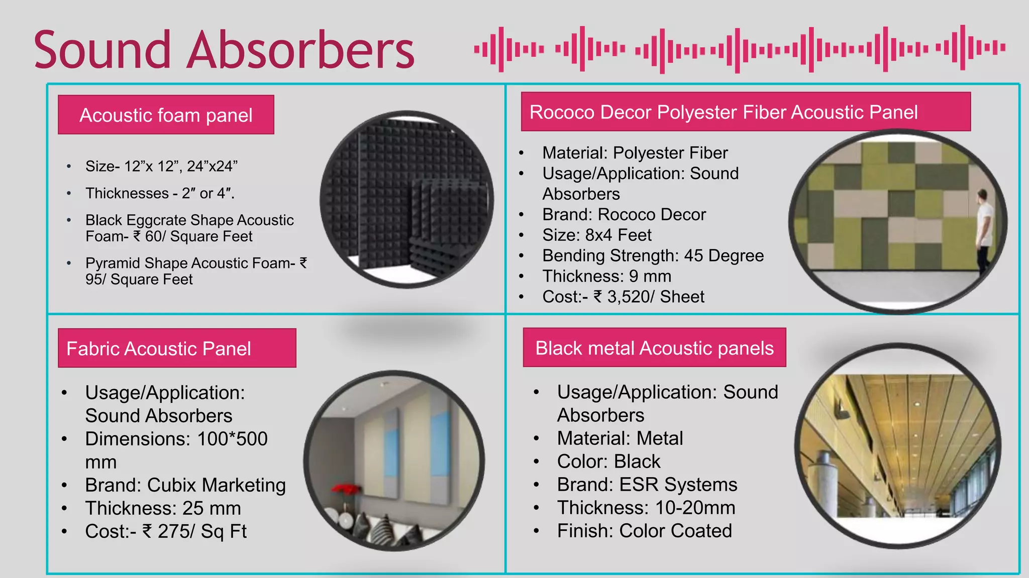 Acoustic material market survey.pptx
