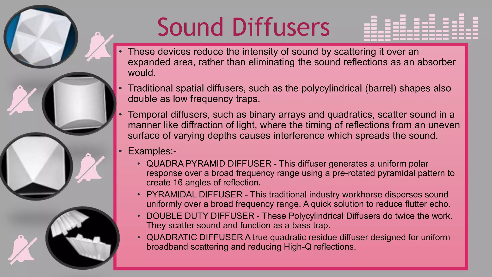 Acoustic material market survey.pptx