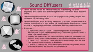 Acoustic material market survey.pptx