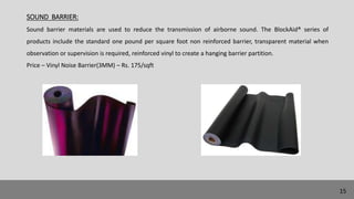 Acoustic materials | PPTX