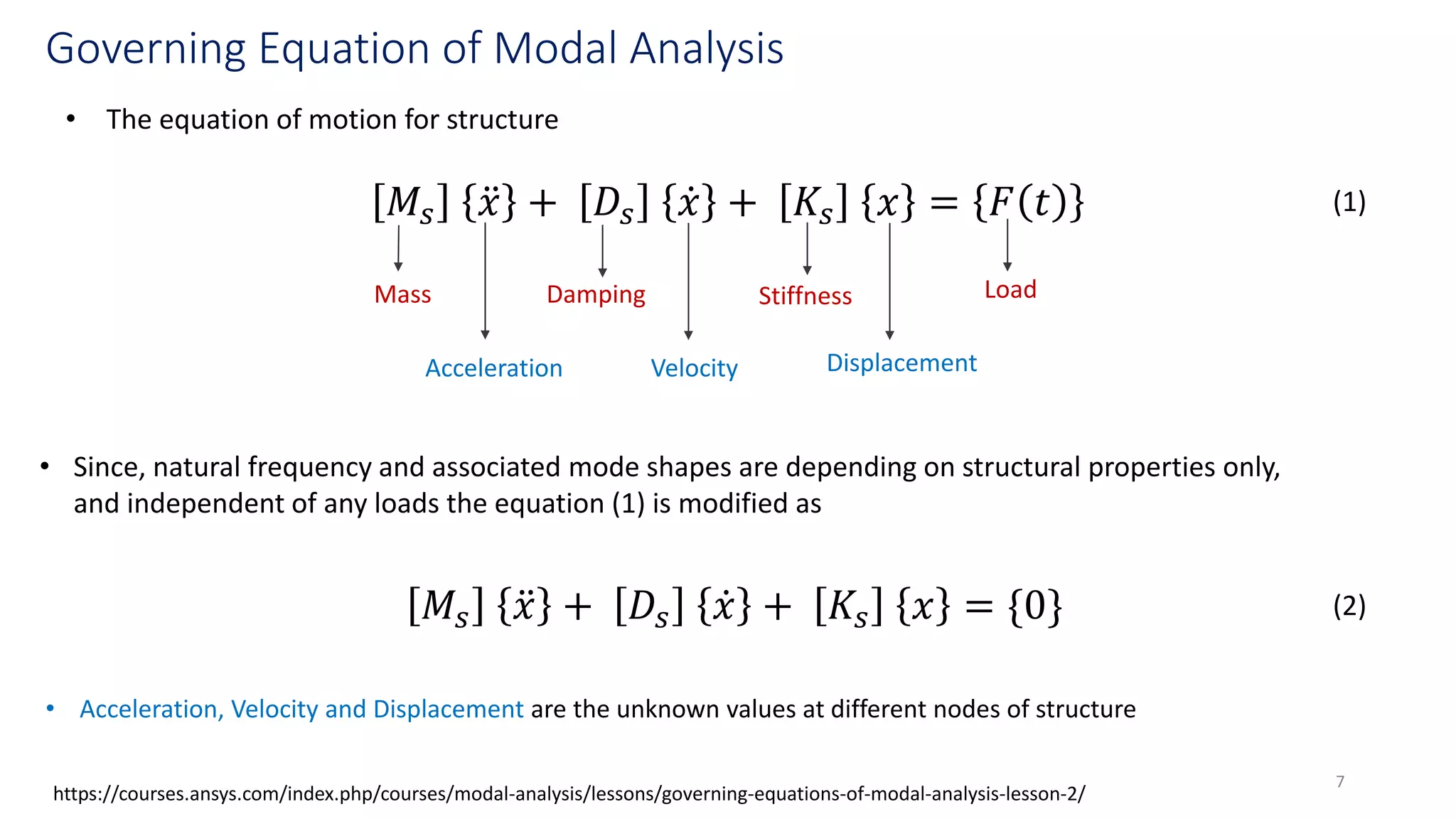 Acoustic Modal Analaysis Hydrofoils Pdf