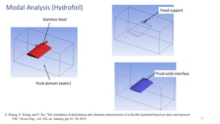 Acoustic Modal Analaysis Hydrofoils.pdf