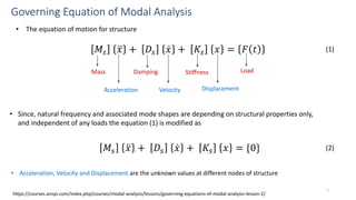 Acoustic Modal Analaysis Hydrofoils.pdf