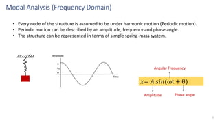 Acoustic Modal Analaysis Hydrofoils.pdf