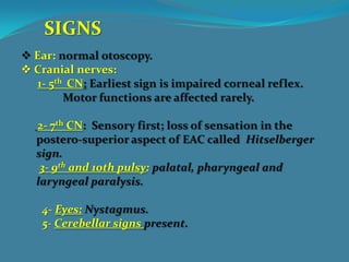 Acoustic neuroma | PPTX