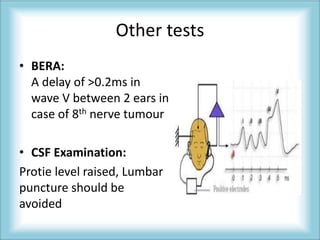 Acoustic neuroma | PPTX