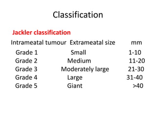 Acoustic neuroma | PPT