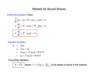 Equations For Sound Waves