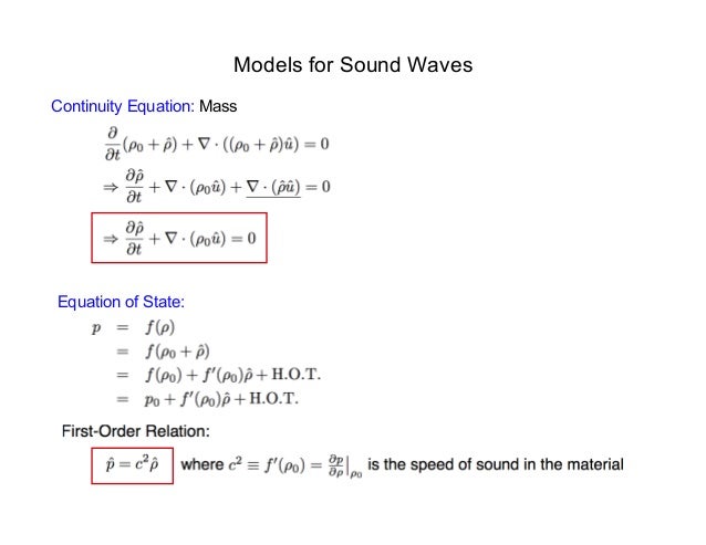 Acoustic wave form