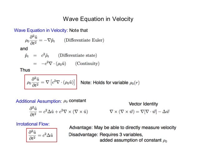 Acoustic wave form