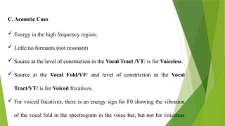 Acoustic Properties of Fricatives of Harari language.pptx