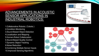 Acoustic & Range Sensors - Industrial Robotics.pptx